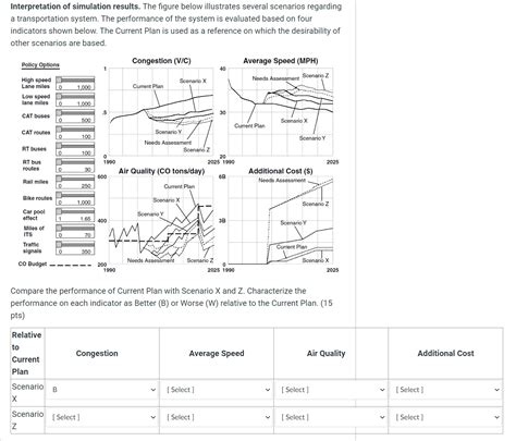 Solved Select B Or W Based On The Information