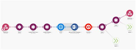 knack to word template inserting canvas signature from knack how to