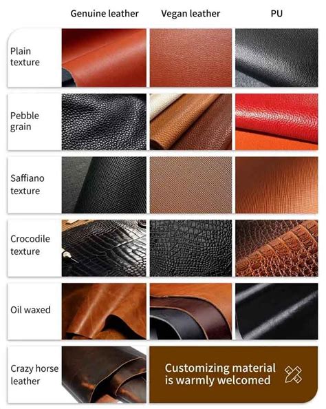 Leather Manufacturers Manufacturer Guide