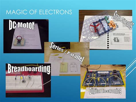 Welcome To Technology Education Ppt Download