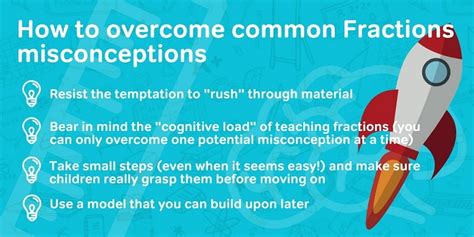 Misperception Examples