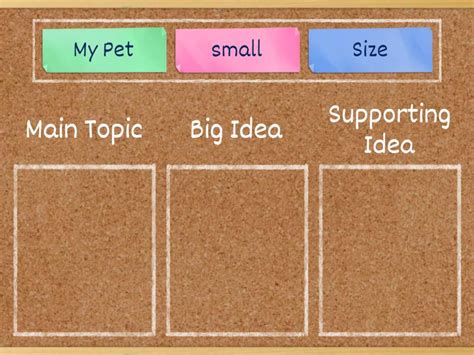Prewriting Cluster Chart Categorías