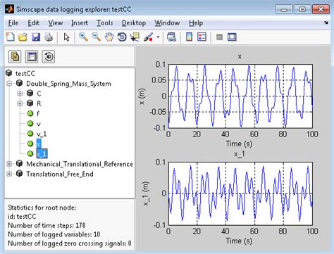 From Symbolic To Simulink Guy On Simulink Matlab Simulink