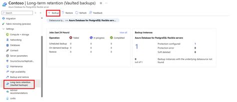 Long Term Backups In Azure Database For Postgresql Flexible Server Now Generally Available