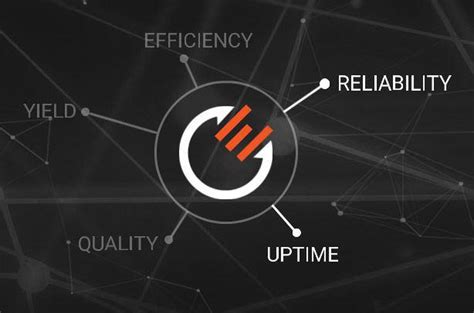 Elutions Reviews In 2025