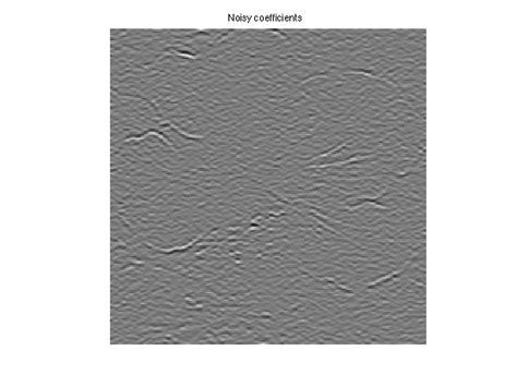 Display Thresholded Wavelets Coefficients