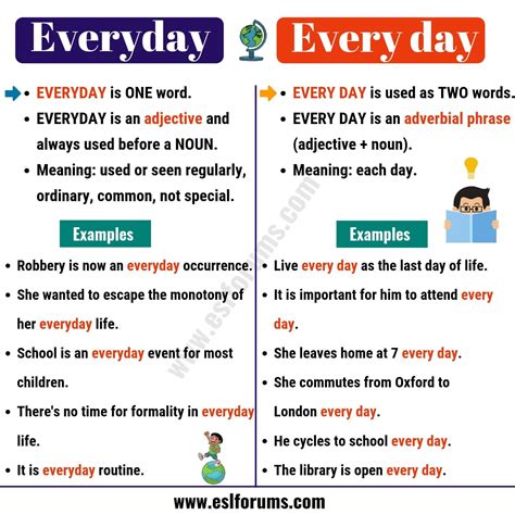 EVERYDAY vs EVERY DAY: How to Use Every day vs Everyday Correctly ...