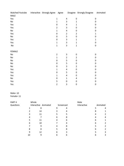 Research Data 1 Pdf