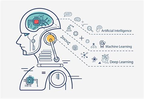 do machine learning data science nlp and sentiment analysis projects