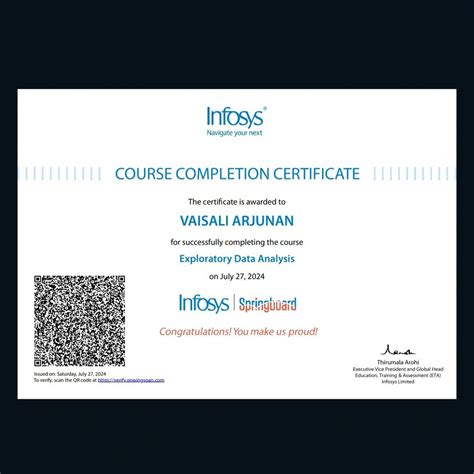 Vaisali Arjunan On Linkedin Dataanalyst Infosysspringboard