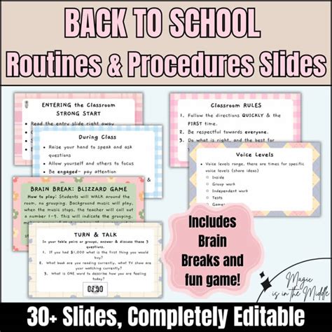 Back To School Classroom Routines And Expectations Slides First Week