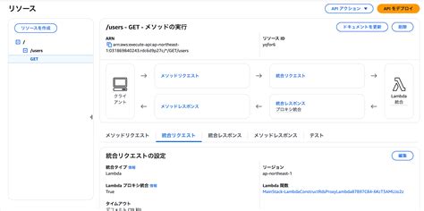 aws cdkで作るサーバーレスデータベース基盤 【第2回】api gateway × lambda × rds proxy構築