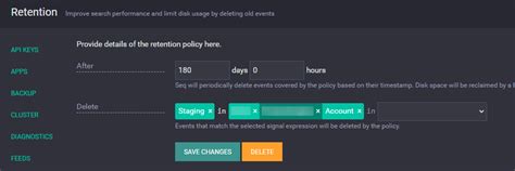 signals in retention displayed incorrectly · issue 1532 · datalust seq