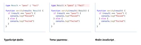 Обучение Typescript в Result University курсы для Frontend