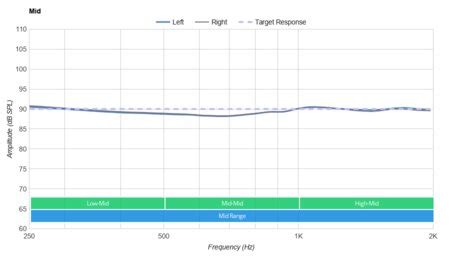 Sennheiser Hd 6xx Review