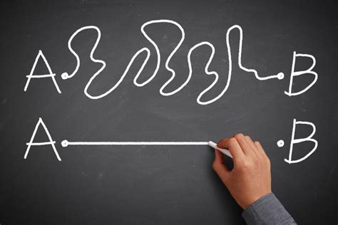 Using The Disassembler To Highlight Optimization Targets Blog