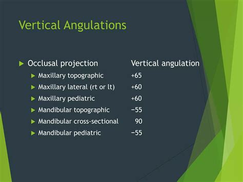 Chapter 21 Occlusal And Localization Technique Ppt Chapter 21 Occlusal And Localization Technique Ppt