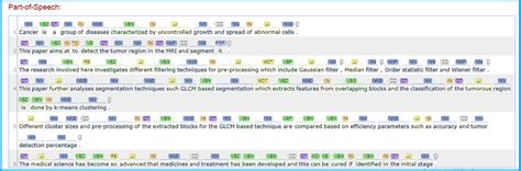 Natural Language Processing With Ibm Watson And Stanford Nlp Zerone Consulting