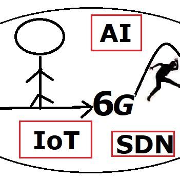 PDF The Future IoT The Current Generation 5G And Next Generation 6G And 7G Technologies
