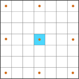 How Surface Parameters WorksArcGIS Pro Documentation
