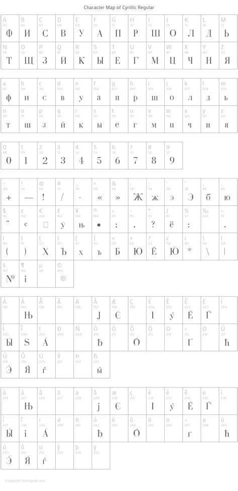 Cyrillic Regular Download For Free View Sample Text Rating And More