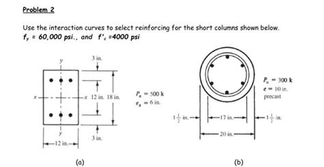 Solved Problem 2 Use The Interaction Curves To Select
