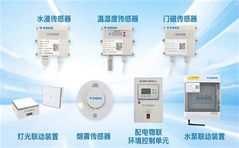 Iot产品包含哪些 技象科技
