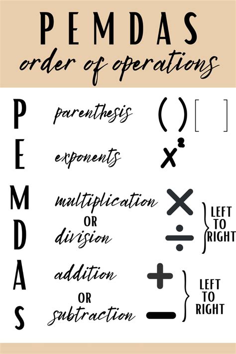 Order Of Operations Pemdas Neutral Anchor Chart Or Handout How To