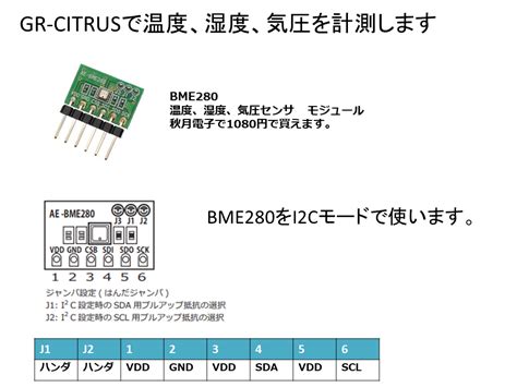 Gr Citrusbme280で温度、湿度、気圧を測る Gr Citrus がじぇっとるねさすコミュニティ Renesas Community
