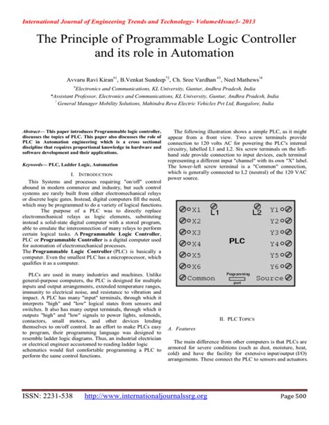 The Principle Of Programmable Logic Controller And Its Role In Automation