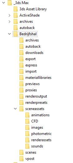 Im Curious About Other Peoples File Folder Hierarchies And Folder