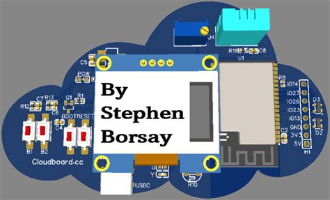 Github Sborsay Cloudboard