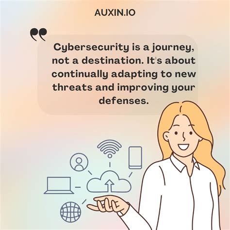 Auxin Security On Linkedin Auxin Cybersecurity Share Comment Linkedin Community