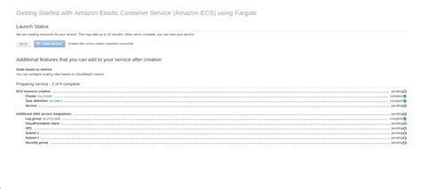 Deploy A Dockerized Spring Boot App To Aws