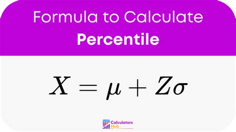 Percentile Calculator With Mean And Sd Online
