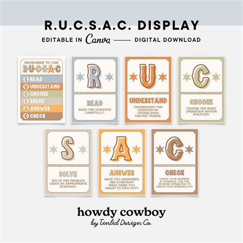 Printable RUCSAC Problem Solving Classroom Display Editable Canva
