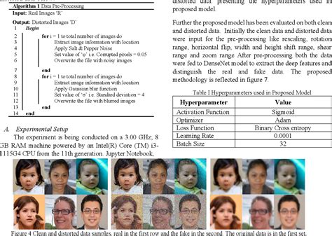 Table I From Deep Learning Based Model For Deepfake Image Detection An