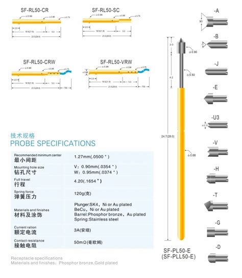 Custom Pcb Pin Socket Supplier Chinazhejiang Pcb Pin Suppliers China