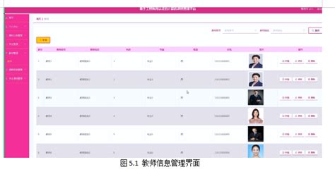 基于java中的springboot框架实现工程教育认证的计算机课程管理平台【附项目源码论文说明】 Csdn博客