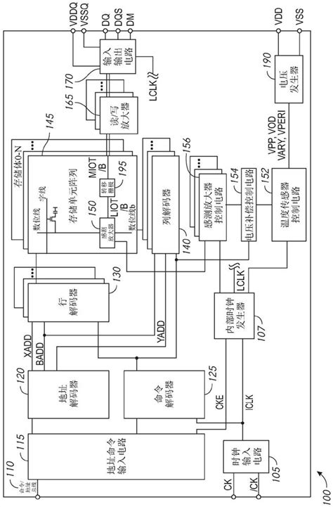 Systems Methods And Apparatuses For Temperature Compensated Operation Of Electronic Device