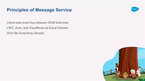 Lms Lightning Message Service Pptx