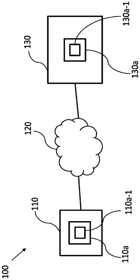 apparatus and method for generating polar codes eureka patsnap