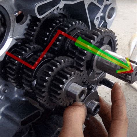 How To Safely Clutchless Power And Quick Shift A Motorcycle