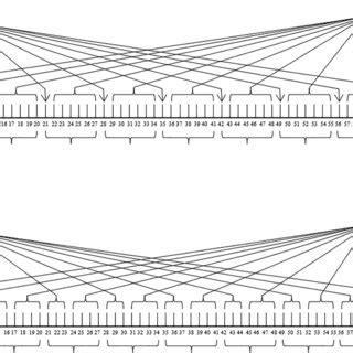Diagram Of Frames Extracted Example By The Proposed Algorithm The Top Download Scientific