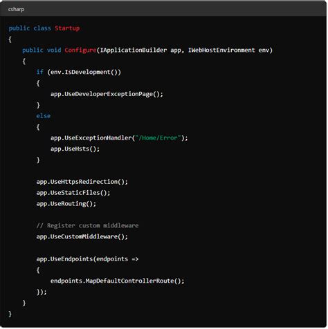 Middleware In Aspnet Core