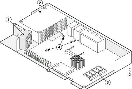 Cisco 1800 Series Integrated Service Routers Fixed Hardware Installation Guide Installing