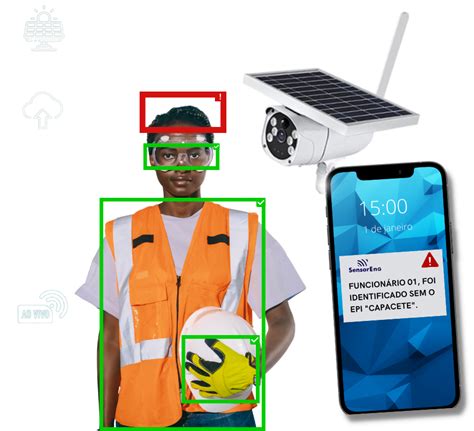 Câmera Com Detecção Do Uso De Epi´s Sensoreng