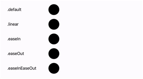 Volodymyr Andriienko On Linkedin Texture Ios Iosdevelopment Ui
