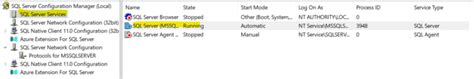 Getting Started With Spring Boot And Ms Sql Server Icircuit