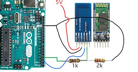 Maker Tutor Arduino Esp32 Raspberry Tutorial